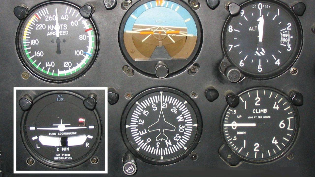 Mastering the Turn Coordinator: A Comprehensive Guide