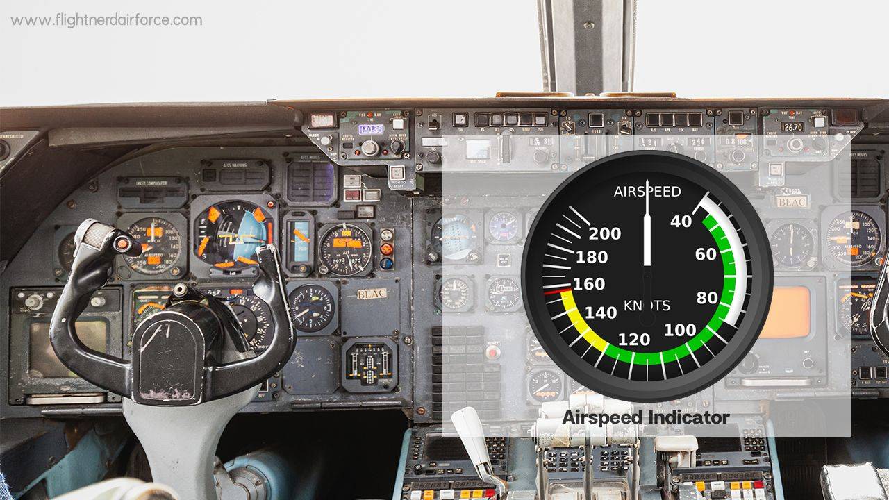 How Does an Airspeed Indicator Work? A Comprehensive Guide