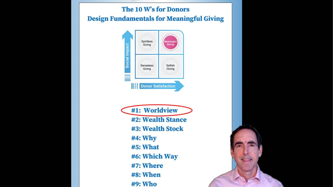 Design Fundamentals for Meaningful Giving #1: Worldview