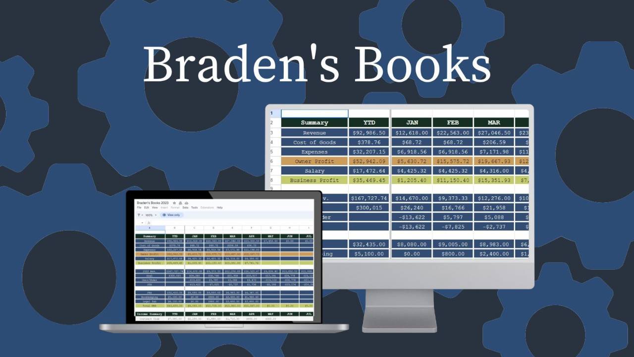 Get access to view Braden's books