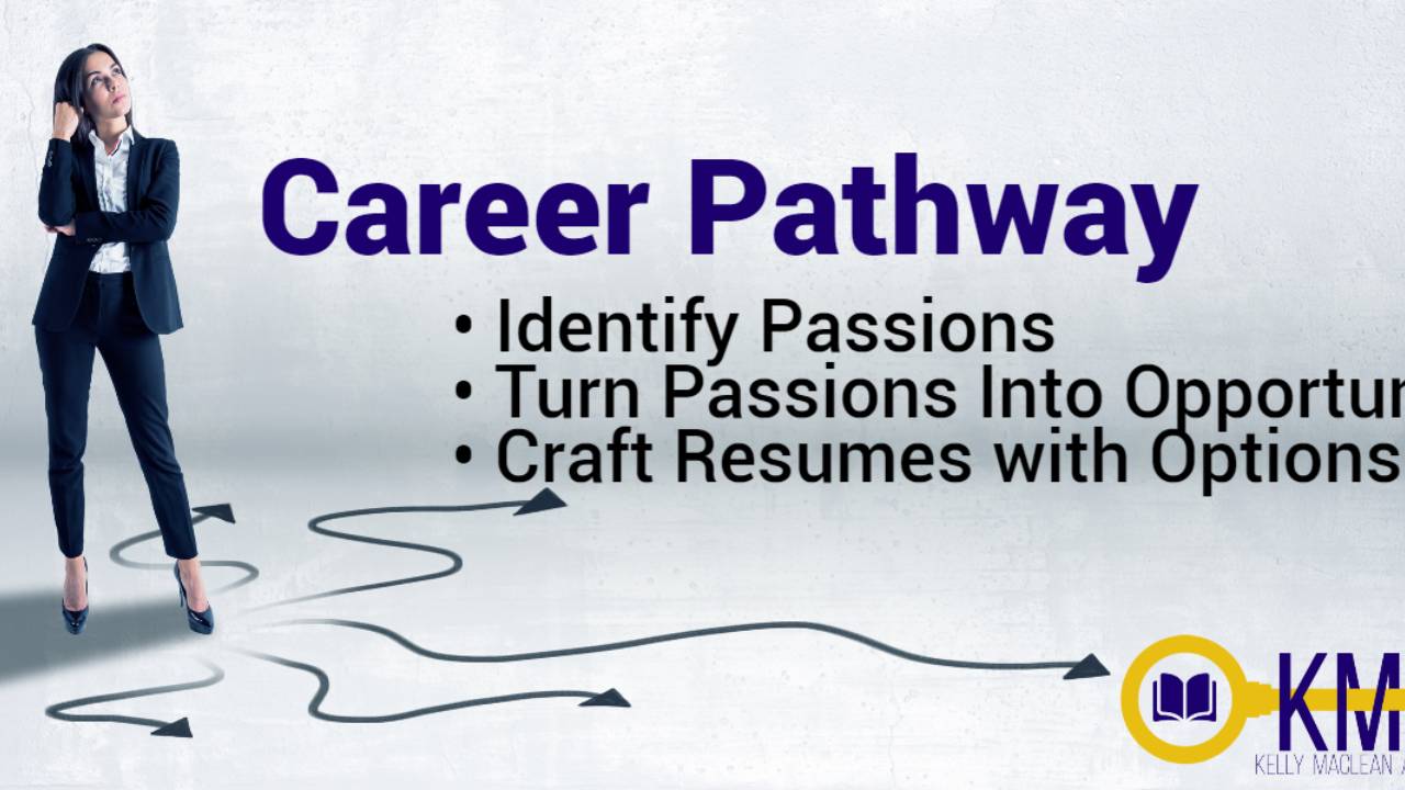 Career Path Coaching