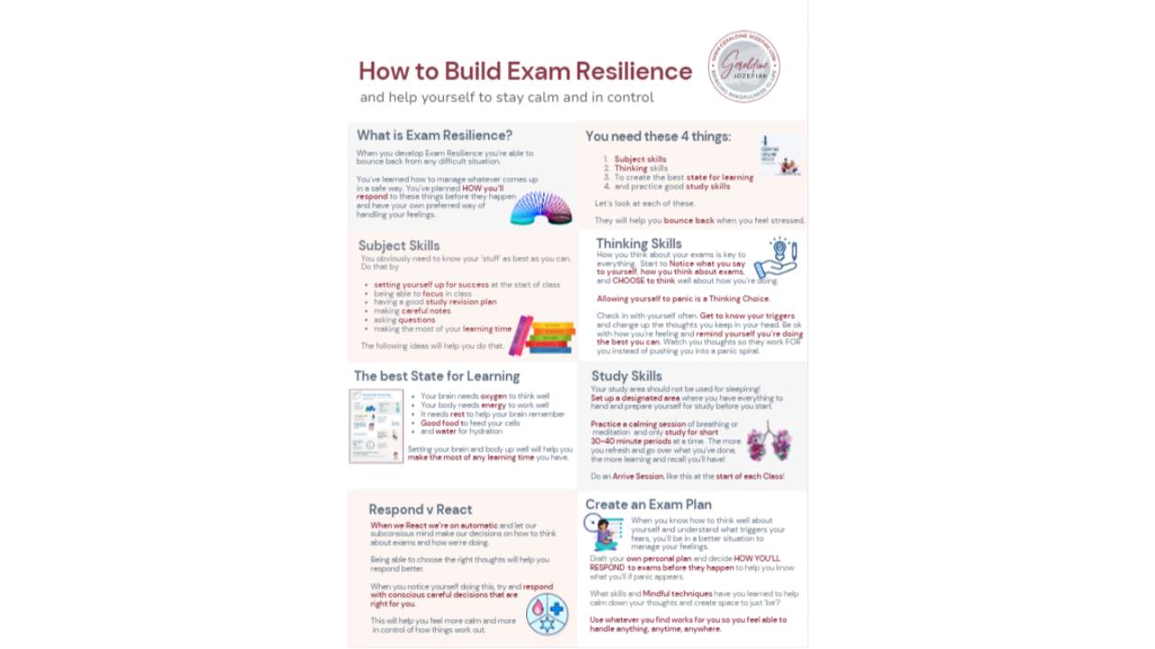 Building Exam Resilience cheatsheet