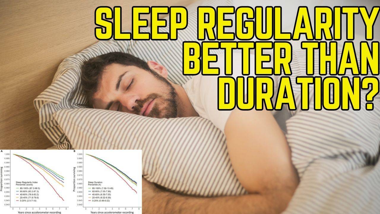 Predictable Sleep Patterns Outweigh Duration in Mortality Prediction