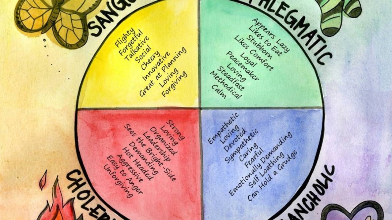 The Waldorf 9 Year Change