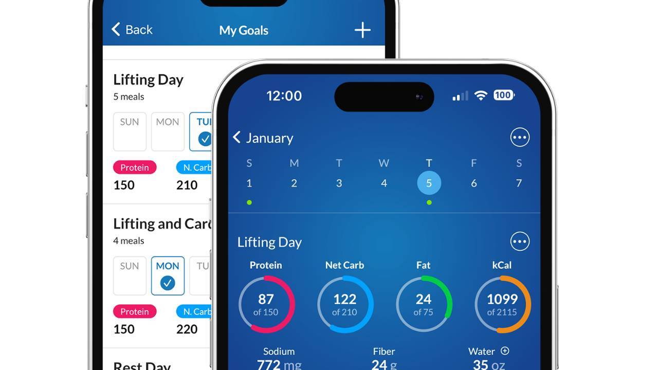 FREE How to Track Macros Guide