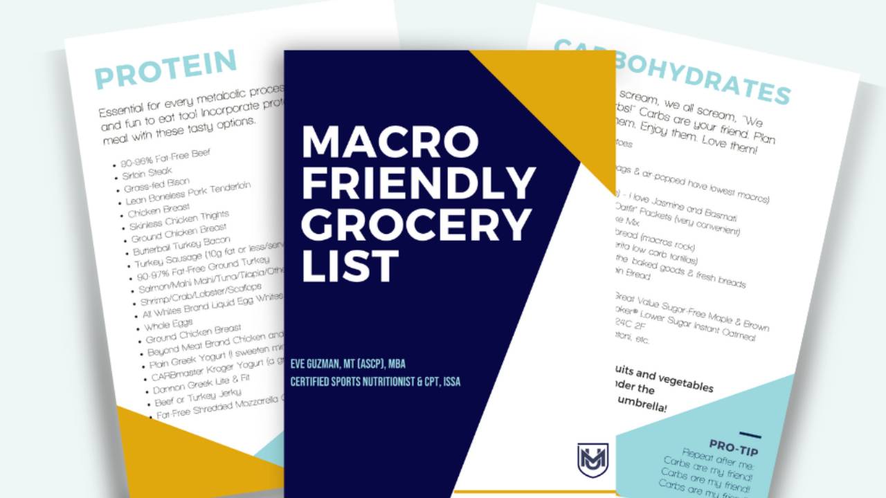 Thank you All About Macros Guide