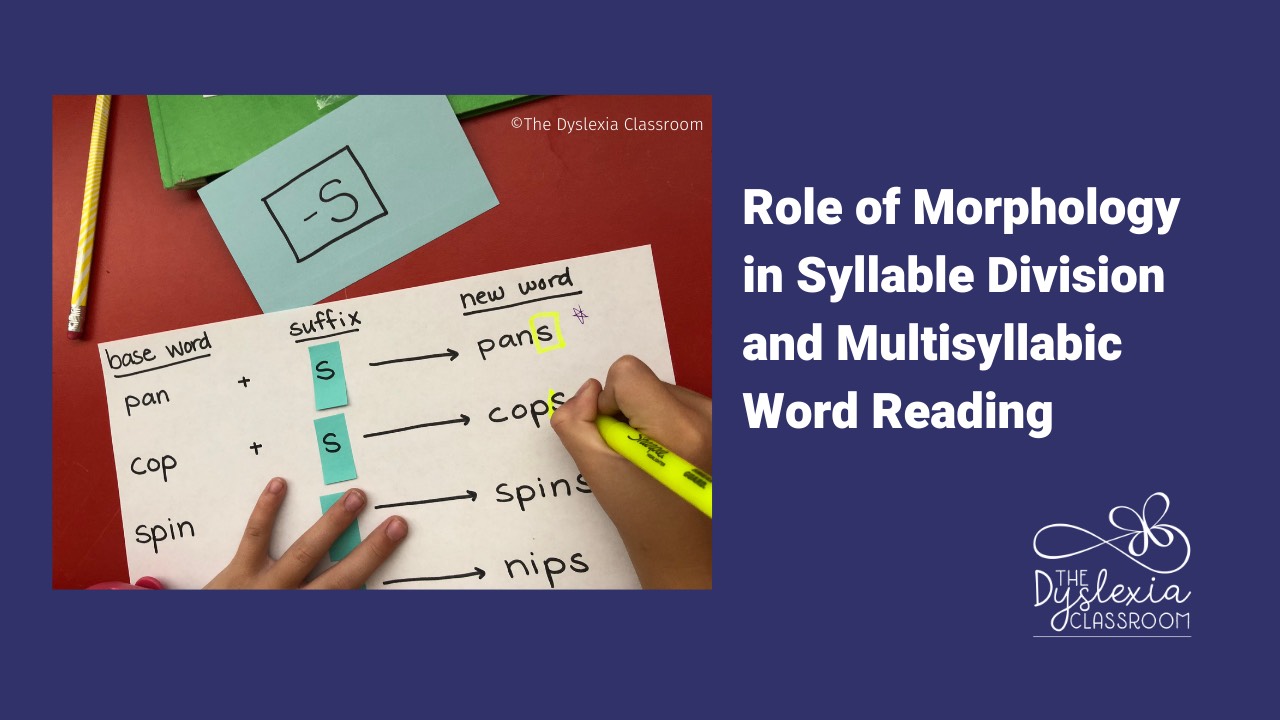 Role of Morphology in Syllable Division + Multisyllabic Word Reading