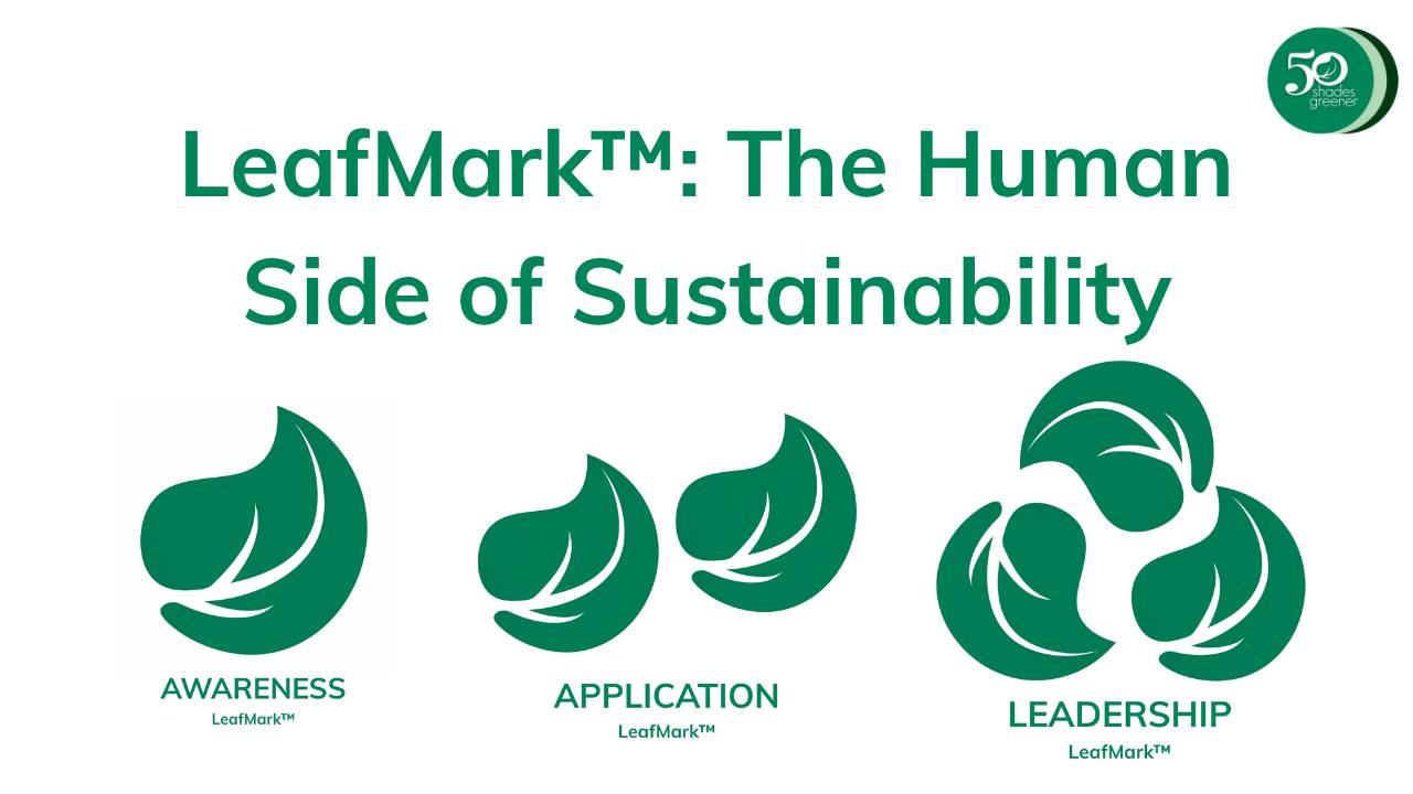 Leaf Mark™ Certification: Why Sustainability Starts With People