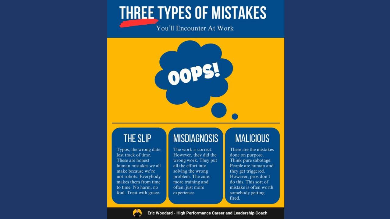 Three Types Of Mistakes You'll Encounter At Work