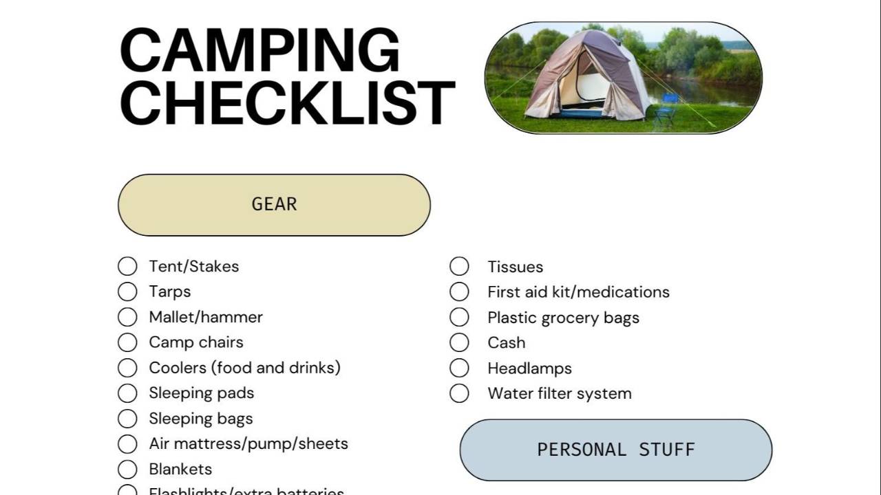 Family Camping Packing Checklist