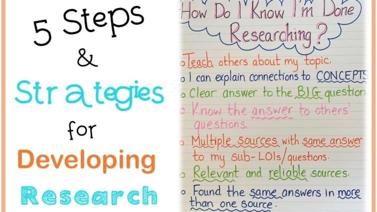 Steps & Strategies for Developing Research Skills in the IB PYP