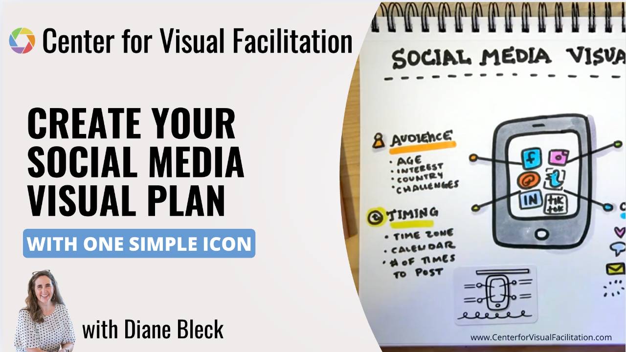 Visual Social Media Planning Template for Creatives