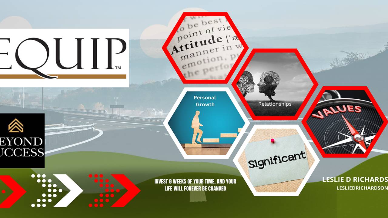 Elevate Your Leadership Skills with Beyond Success