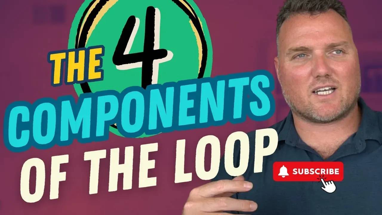 The 4 Components of the OCD & Anxiety Loop Explained