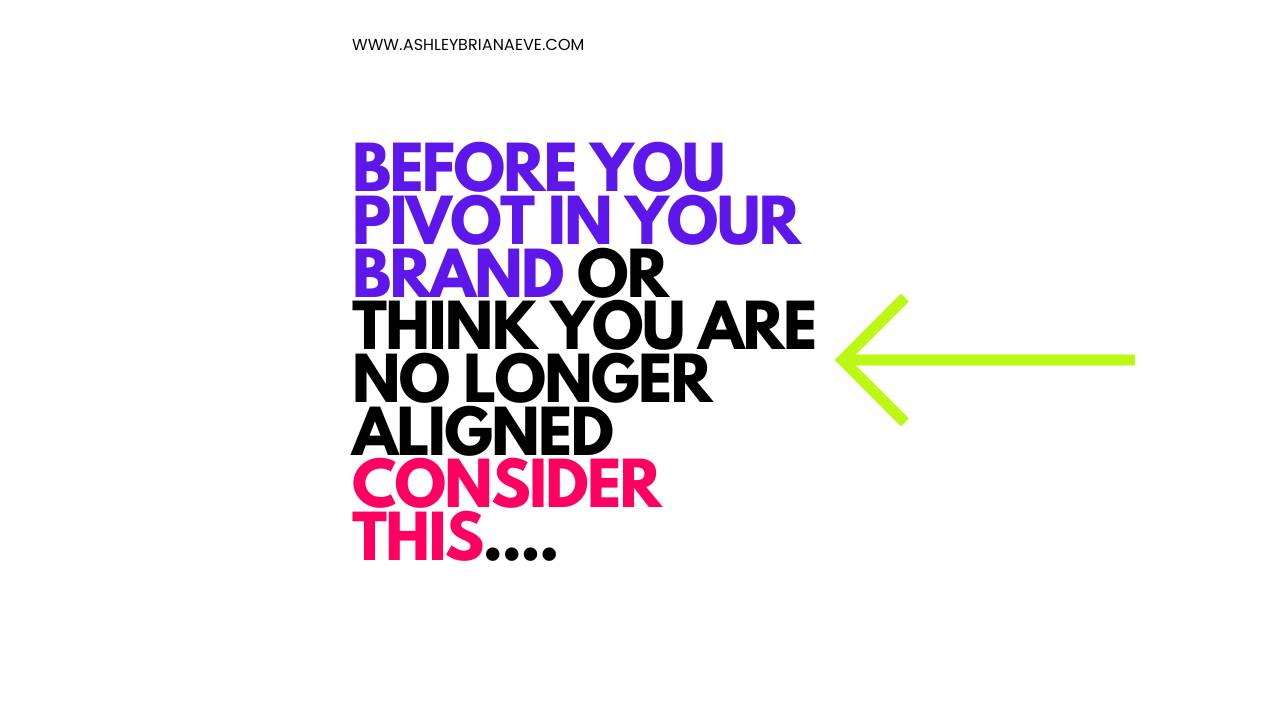 Importance of a Brand Inventory