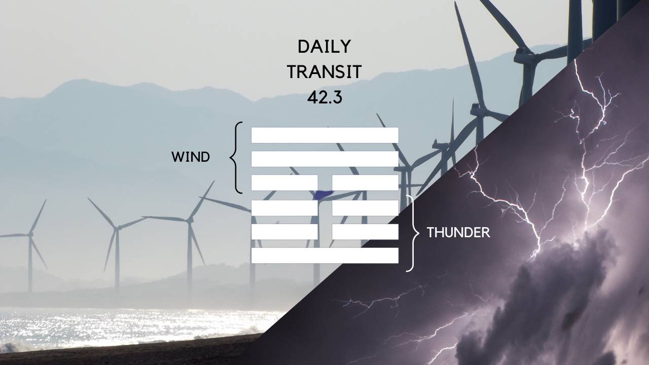 Daily Transit 42.3 Human Design