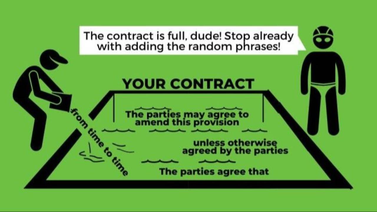 Random Phrases Identifying The Parties' Right To Amend The Contract