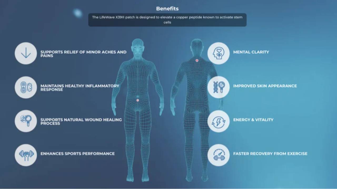 The Incredible Health Benefits of LifeWave Patches