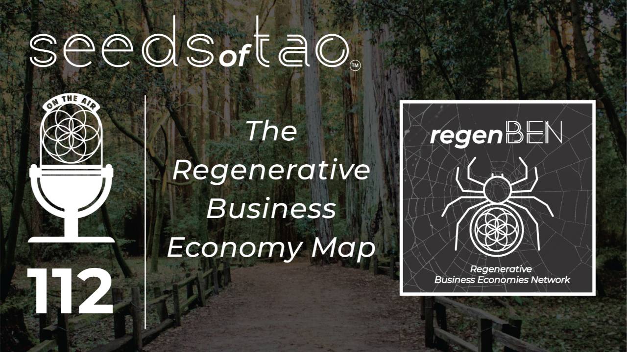 Map the enterprises and entrepreneurs of the regenerative movement