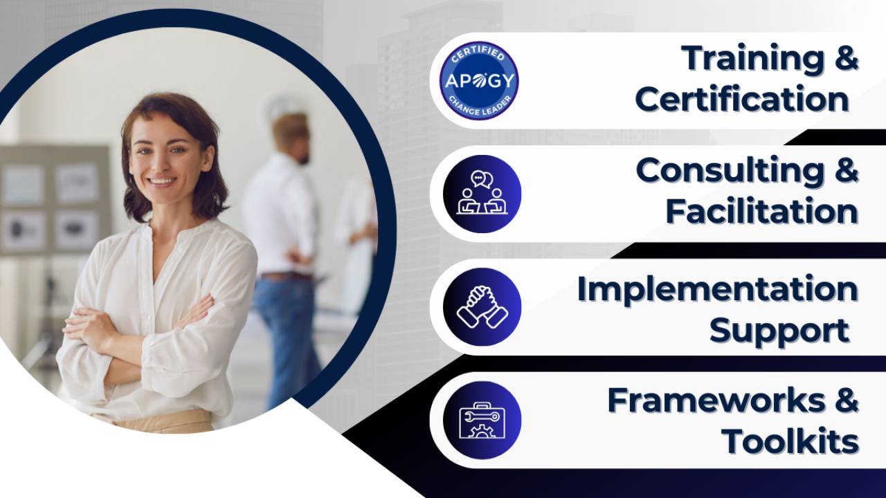 Apogy Offers Various Levels of Support Services to Meet Your Needs