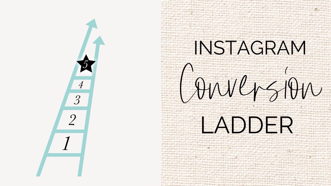 Instagram Conversion Ladder