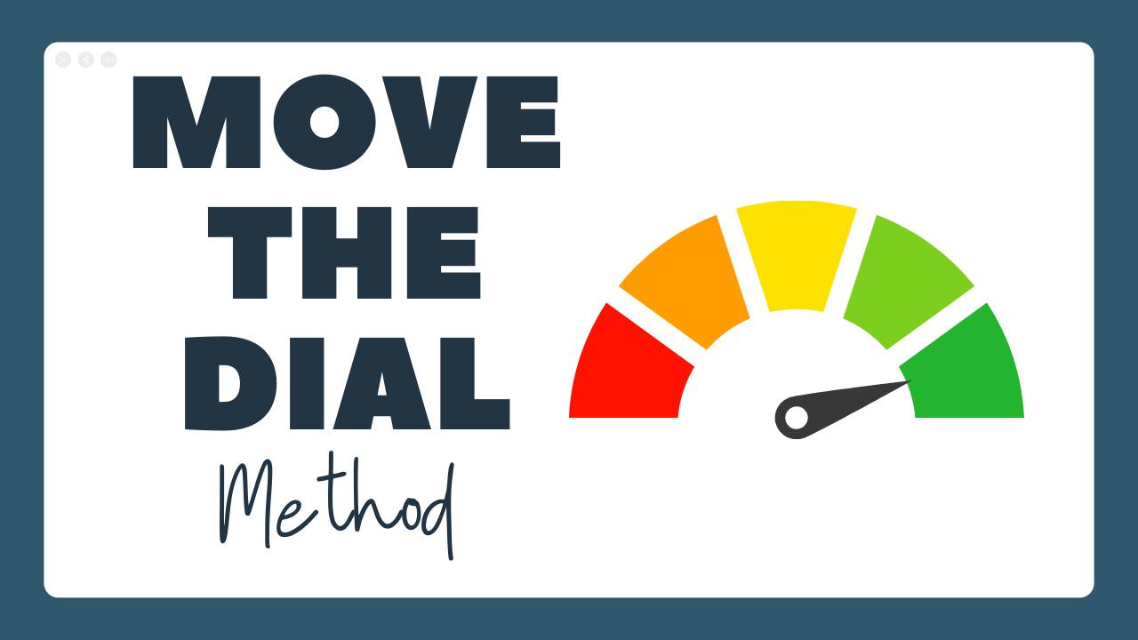 Move the Dial Method