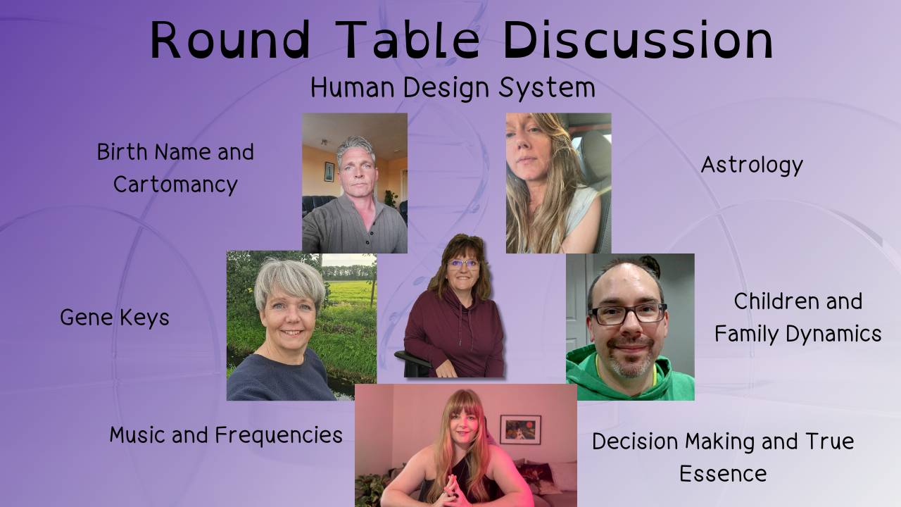 Human Design Community