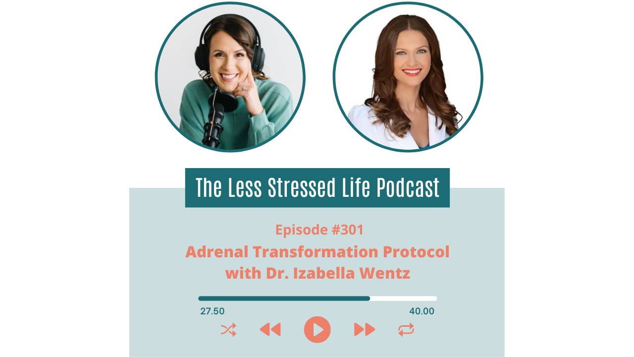 Adrenal Transformation Protocol with Dr. Izabella Wentz