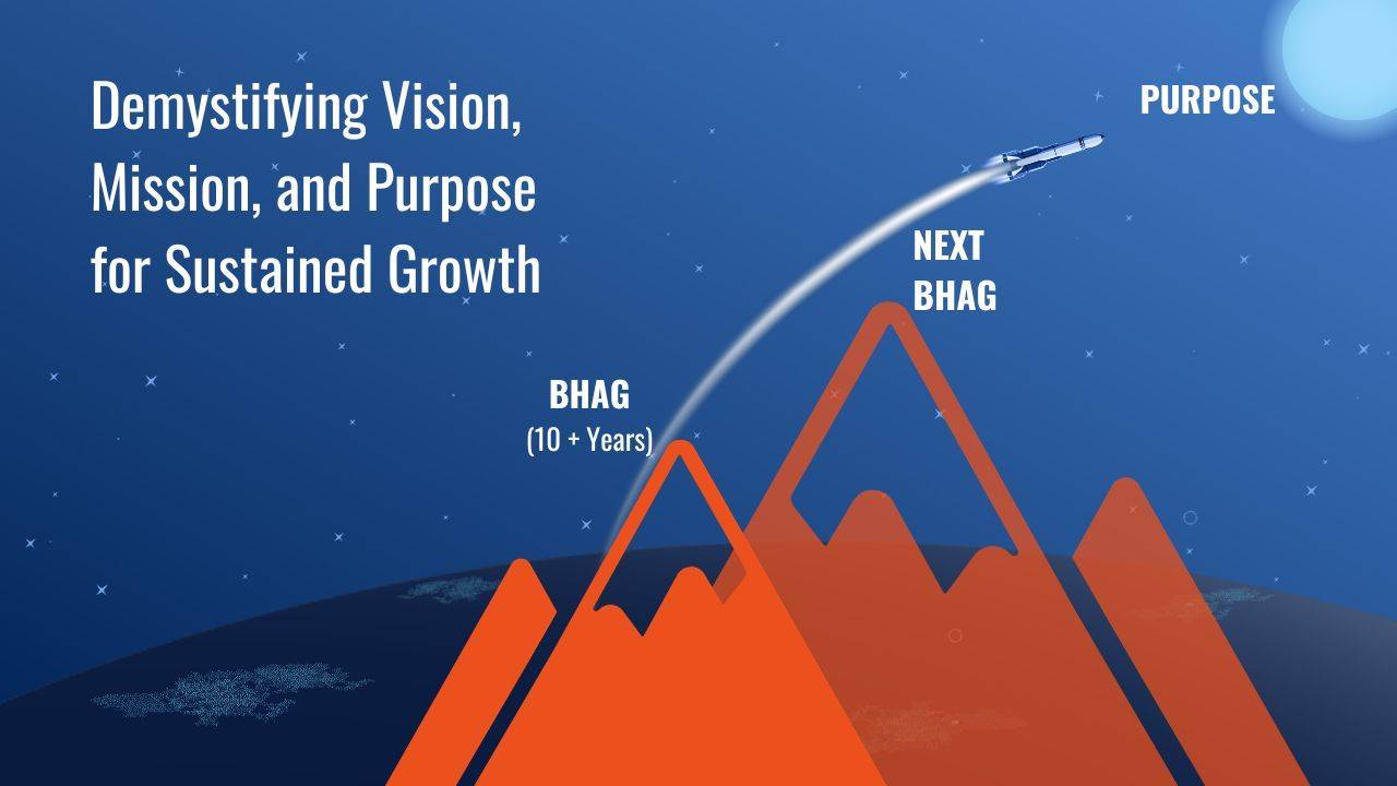 Demystifying Vision, Mission, and Purpose for Sustained Growth