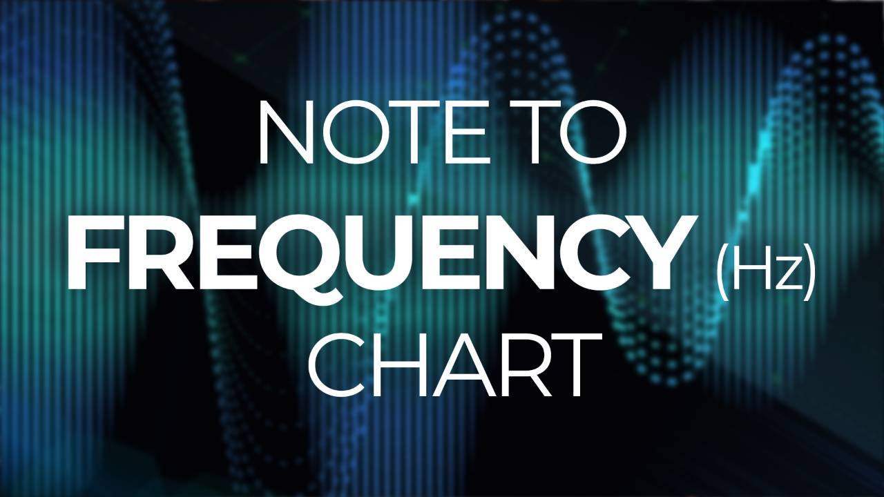 Note To Frequency (Hz) Chart