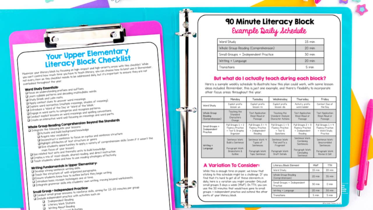 Literacy Block Scheduling Guide + Checklist for Upper Elementary