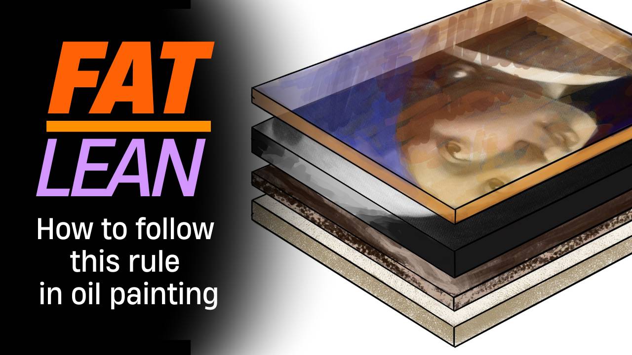 An Explanation of the Fat Over Lean Rule