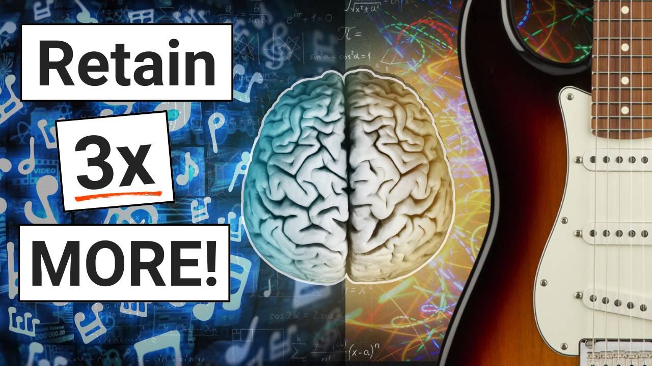 Spaced Repetition Method & Interleaving Practice