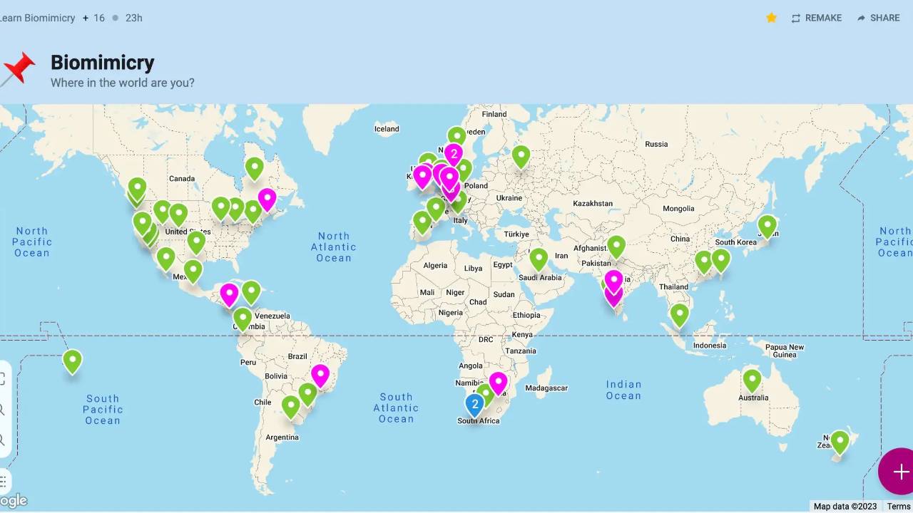 The Map of Biomimicry