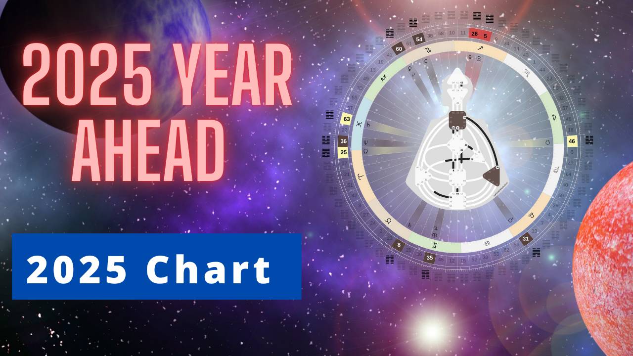 2025 Year Ahead Webinar
