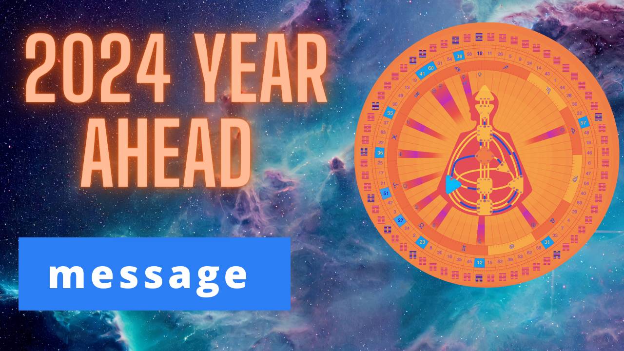 New Year 2024 Message - What Major Theme Do You Need to Know?