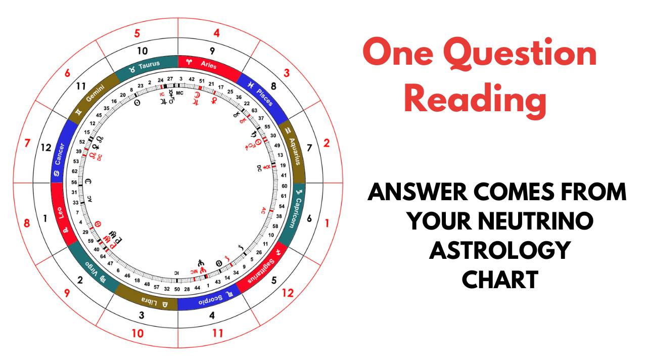 One Question Reading