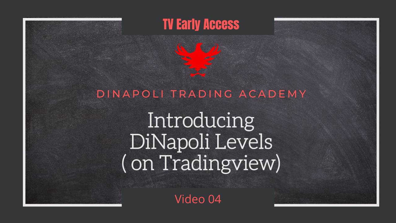 Introducing DiNapoli Levels on Tradingview