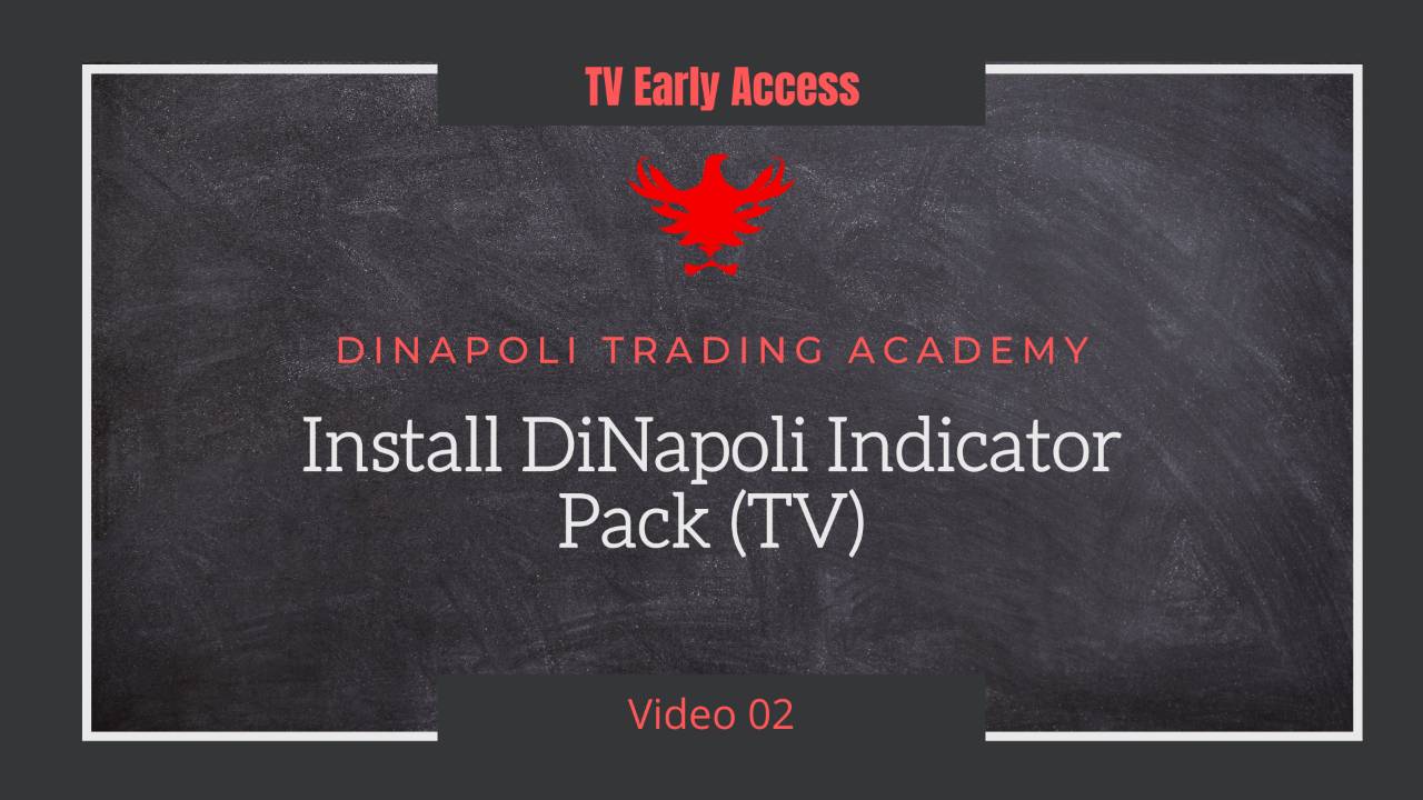 Installing the DiNapoli Indicator Pack on TradingView