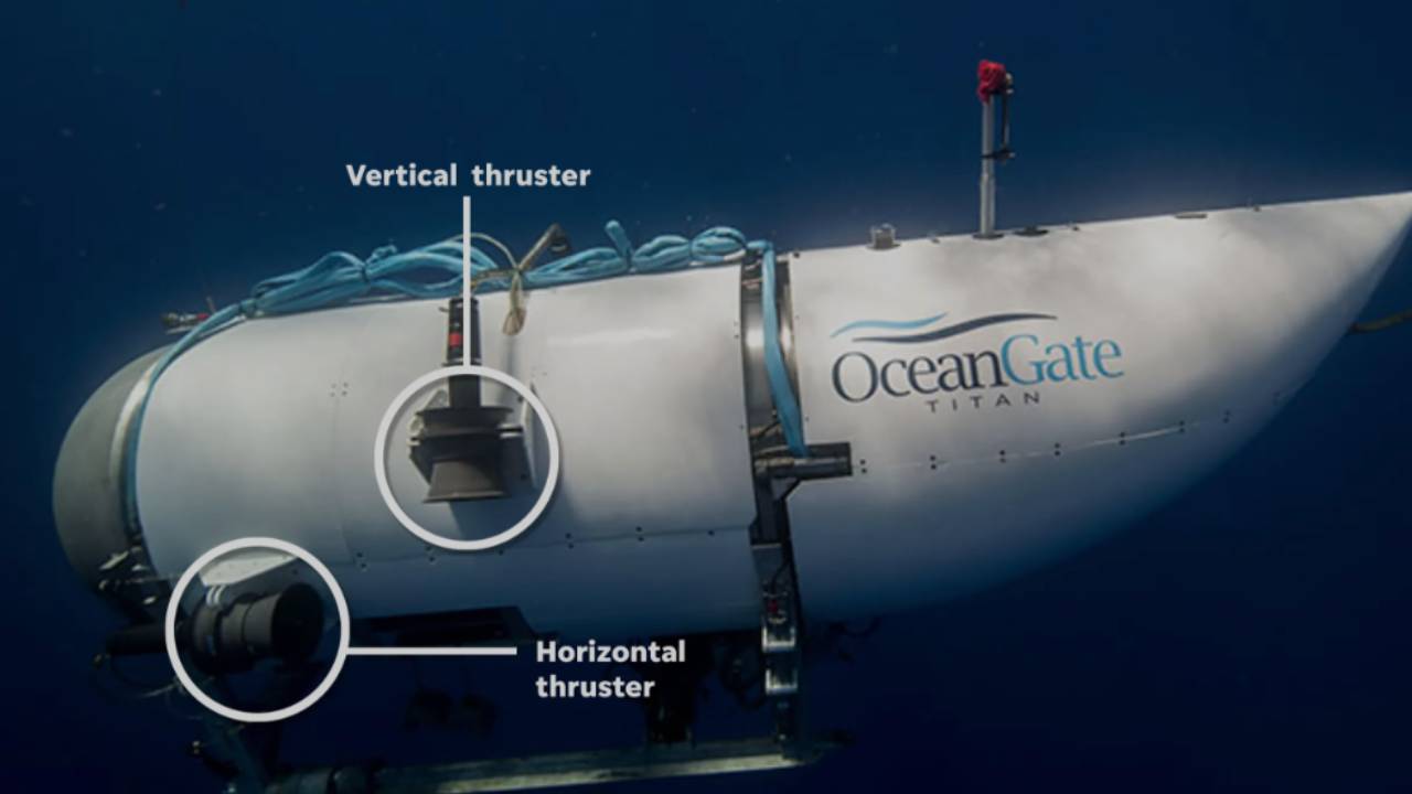 Why Titan Submersible Imploded: The Prophetic Revelation