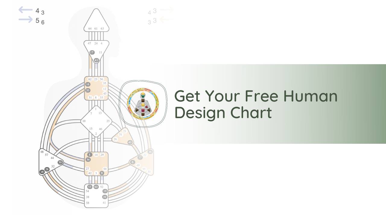 Get Your Free Human Design Chart + Feminine Success Codes