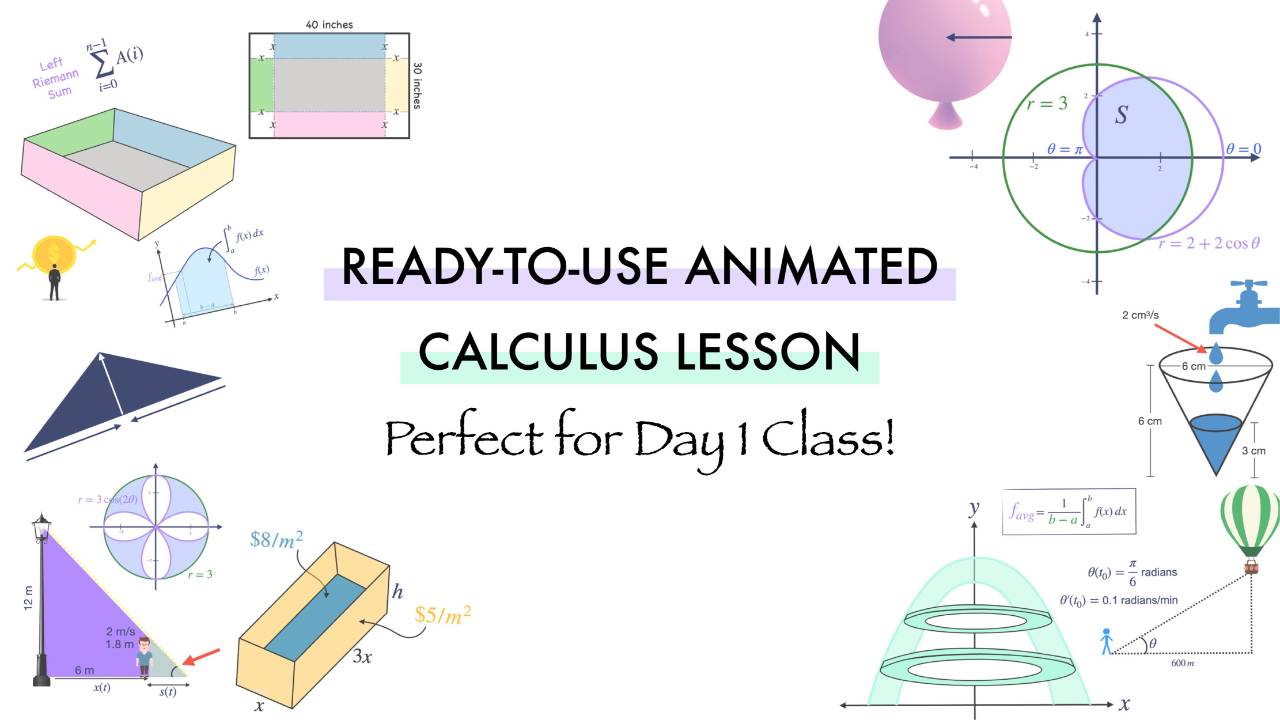 A Ready-to-Use Animated Lesson for Day 1 of Calculus
