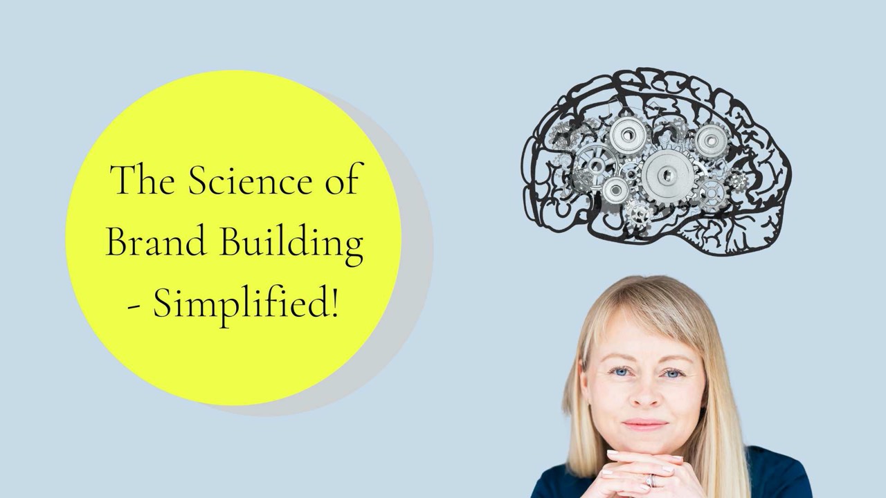 Scientific Methods Of Strategic Brand Building - Simplified