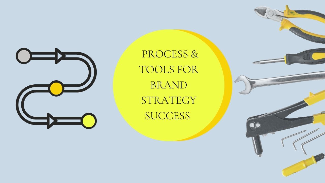 The tools you need to build a brand strategy
