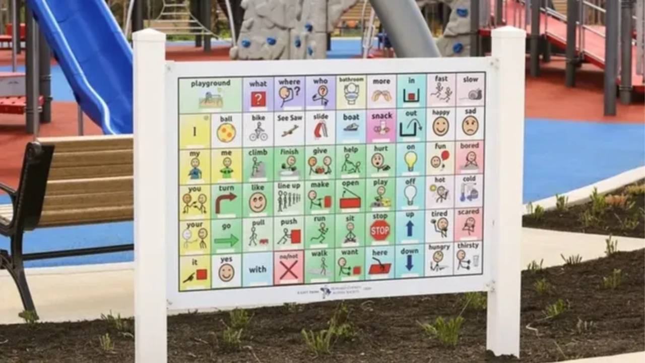 Utilizing Visual Signs and Schedules At Your Play Cafe Business