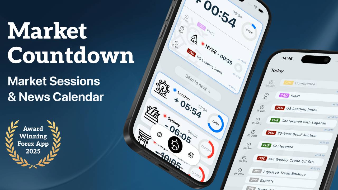 Market Countdown - Market Sessions & News Calendar