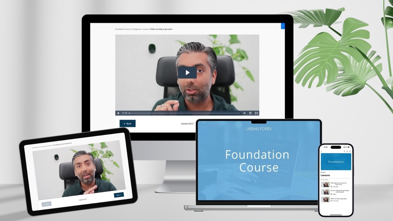 Free Trading Course – Master Price Action with Urban Forex