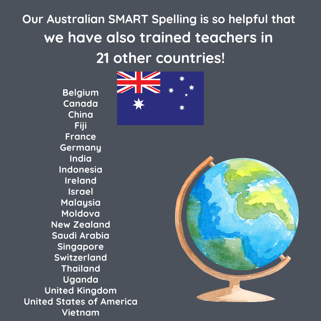 How to teach spelling well