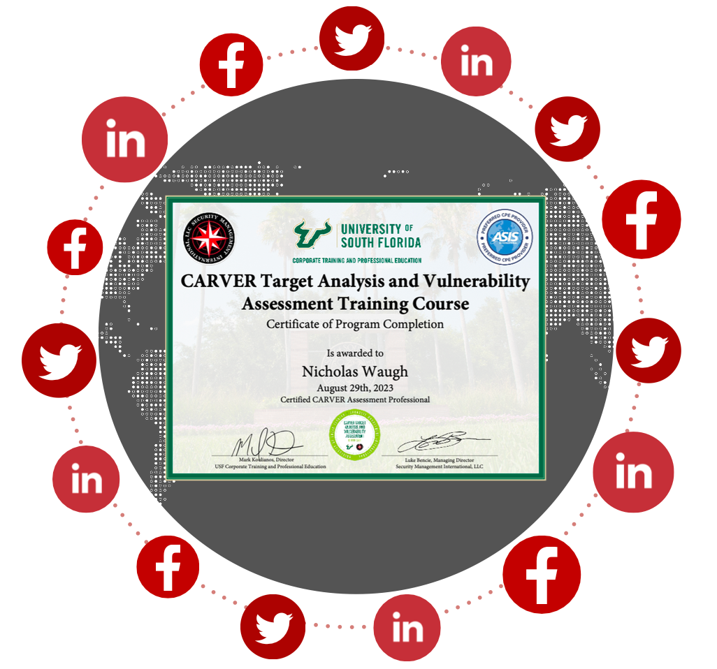 CARVER Online Course