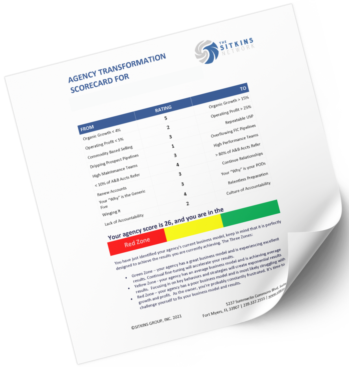 Agency Training and Consulting with the Sitkins Group Coaches